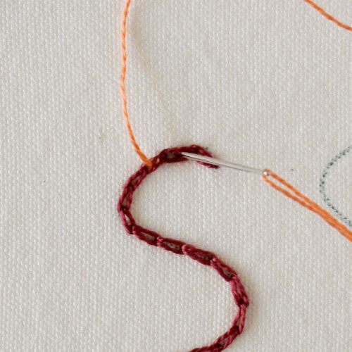 Point de chaînette retourné : Librairie des Points de Broderie